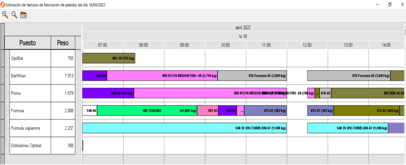Grafo-Plan - Schnell Software